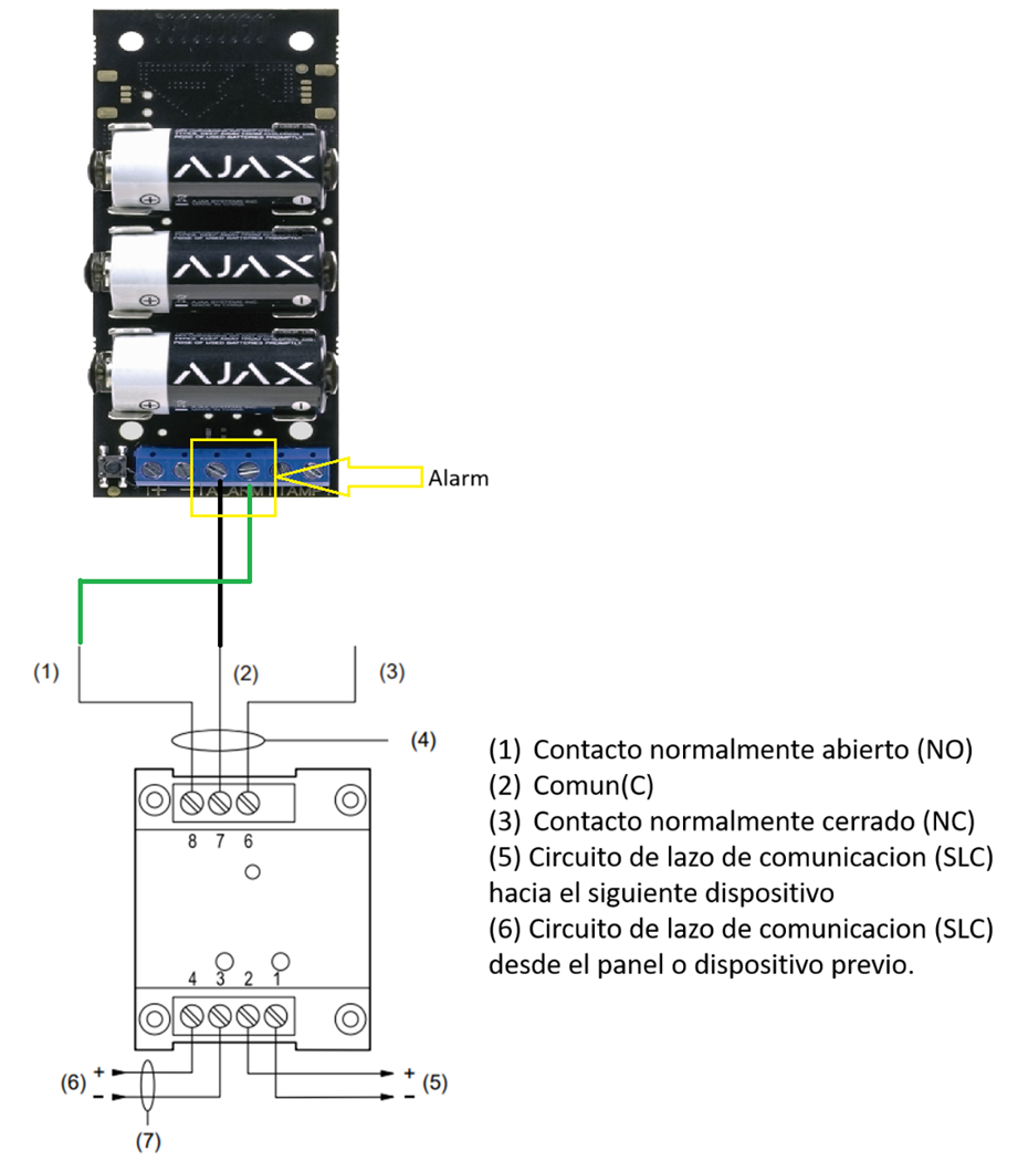Integración módulo GSA-CR con TRANSMITTER – Centro de Ayuda ...