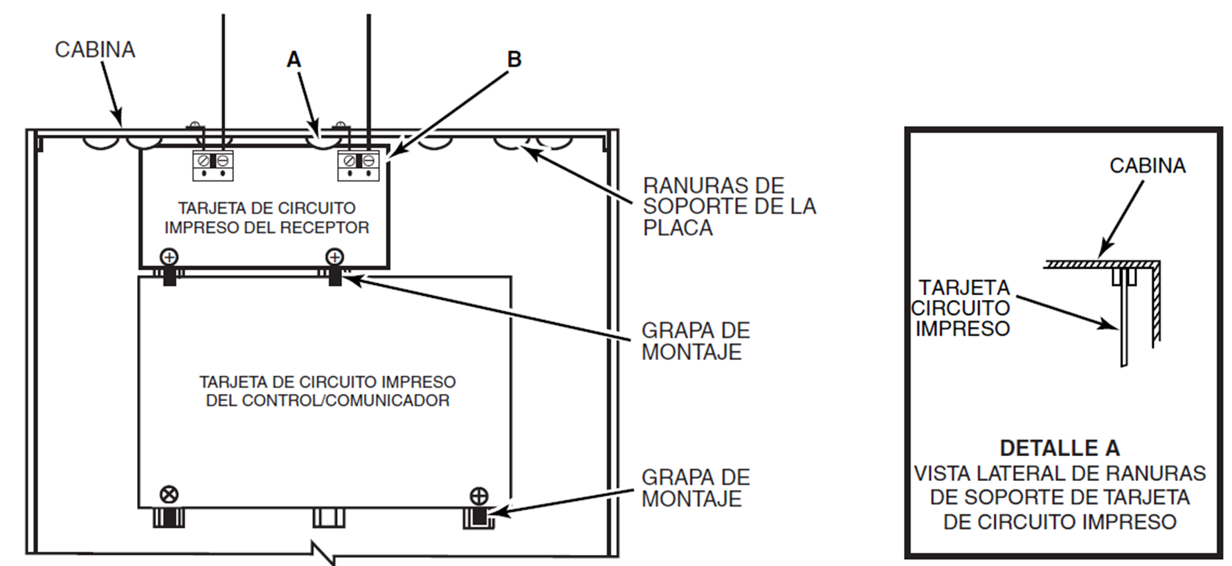 ¿Cómo se ensambla el gabinete y los accesorios de los paneles Vista ...