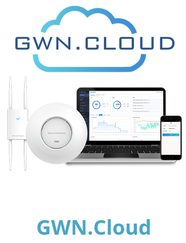Acerca de los puntos de acceso de Wi-Fi de la serie GWN. – Centro de ...