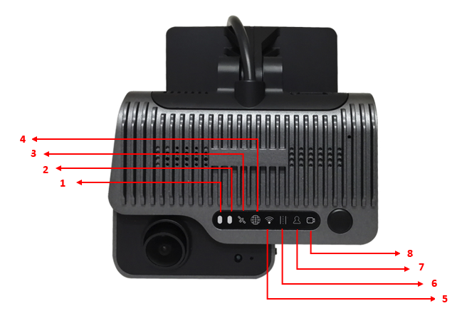 Conoce el significado de los leds en la dashcam MDC-240 (ADPLUS 1.0 ...